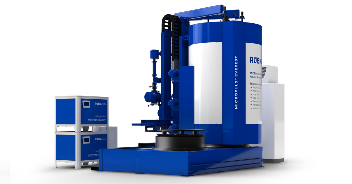 Plasma Nitriding | In-House Heat Treatment Systems by RUBIG